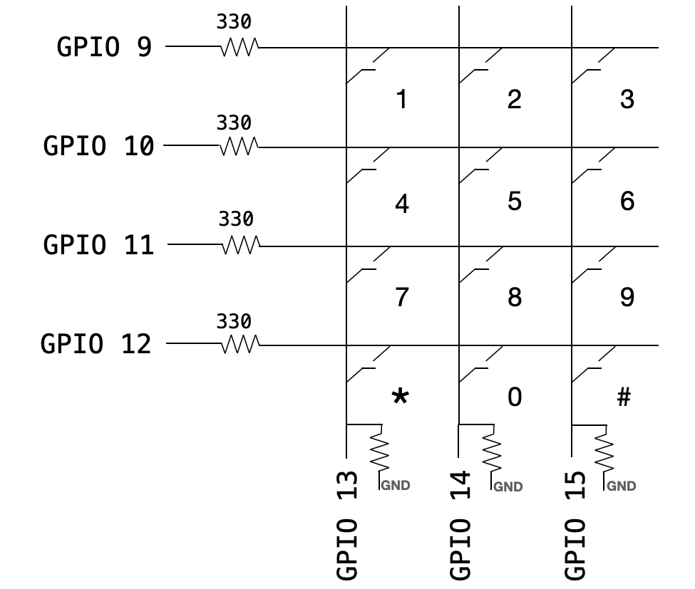 Keypad